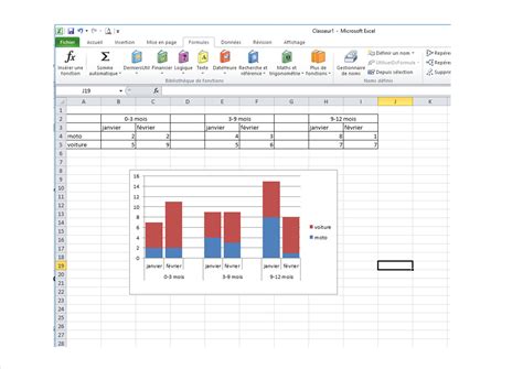 [xl 2010] Histogramme Empilé Et Groupé Excel