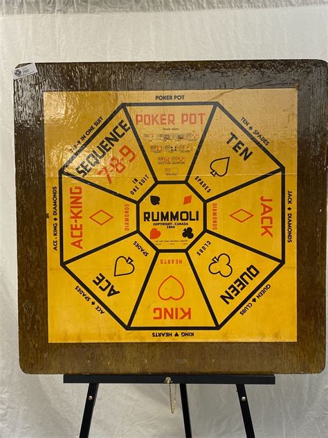Vintage Rummoli Table Top Game 33 X 33
