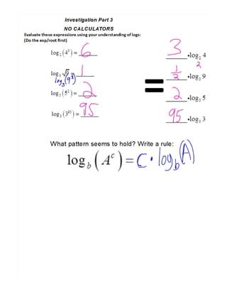 Properties Of Logs PDF