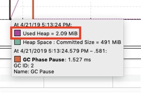 Libgraal Graalvm Compiler As A Precompiled Graalvm Native Image Rjava