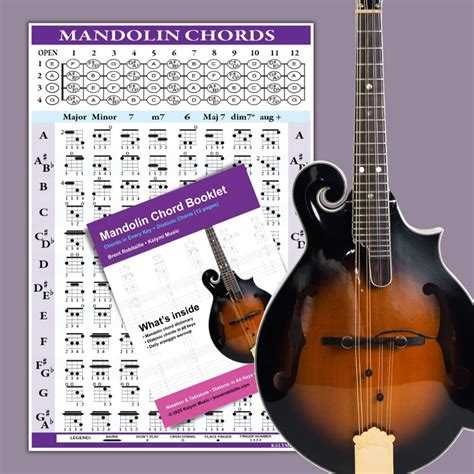 Mandolin Chord Poster 96 Chords Bonus Ebook Kalymi Music