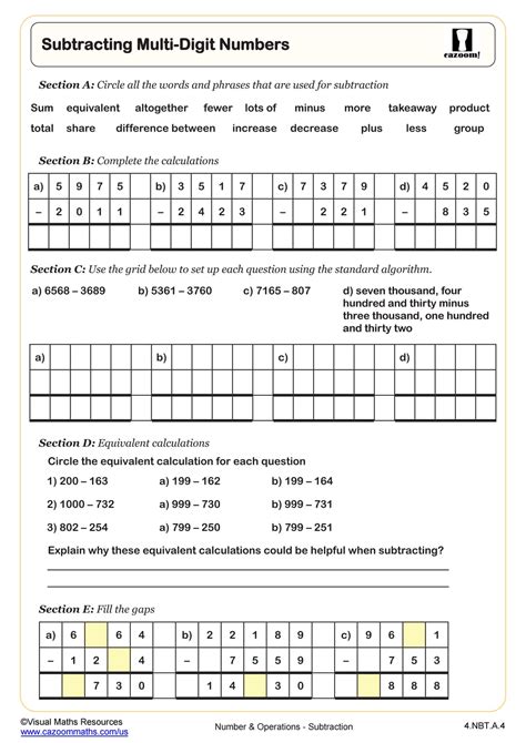 Subtracting Integers With Counters Worksheet Fun And Engaging 7th Grade Pdf Worksheets