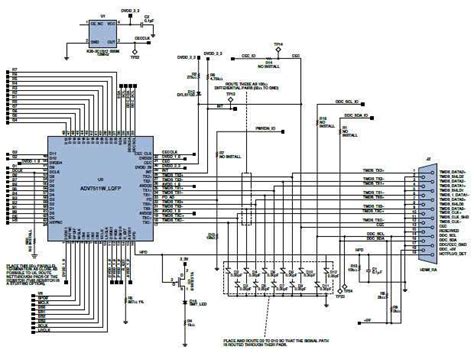 An Inside Look At The Hdmi Schematic Diagram