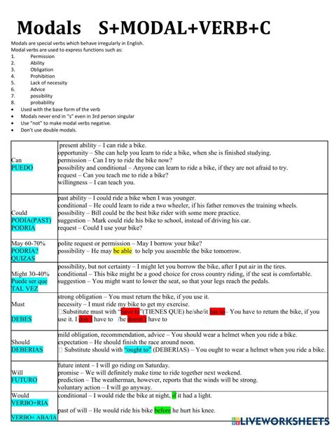 Modals Online Exercise For Live Worksheets