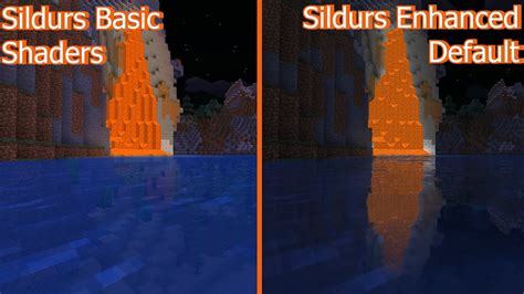 Minecraft Sildurs Basic Shaders Vs Sildurs Enhanced Default Youtube Minecraft Sildurs Basic Shaders Vs Sildurs Enhanced Default Youtube