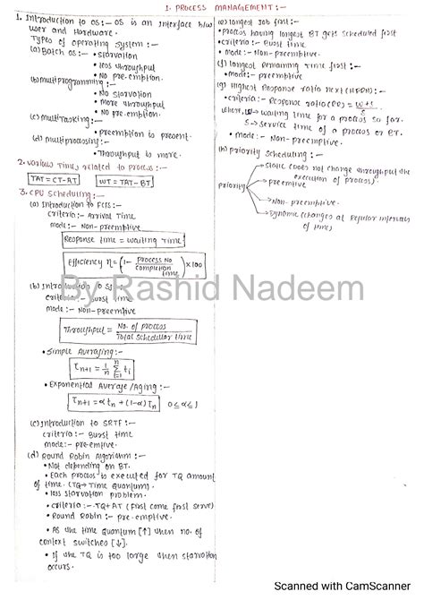 Solution Operating System Short Notes For Gate 2021 Studypool