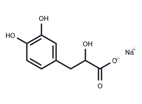 Danshensu Sodium Salt 丹参素钠 Targetmol
