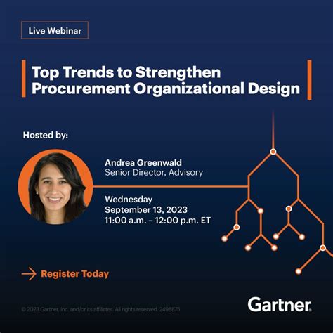 Gartnersc Procurementleaders Sourcing Procurement Gartner For Supply Chain