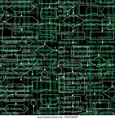 Illustration Flowchart Diagrams Programming Code Seamless Stock Illustration