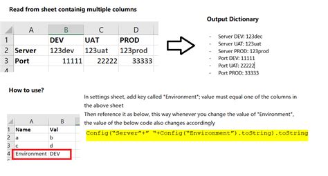 Improved Config File Reader Rpa Component Uipath Marketplace Overview