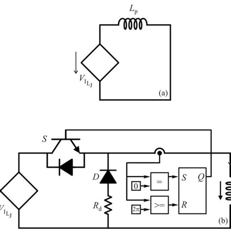 Integrator Circuits A Without A Reset Option And B With The Download Scientific Diagram