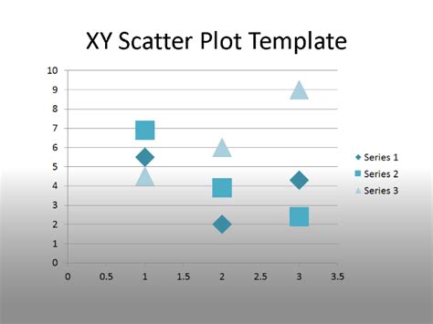 Xy Scatter Plotpptx Powerpoint Presentation Ppt