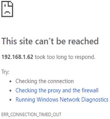 Figure 3 2 From A University LAN Network Design With Internet Access Restricted Of A Department
