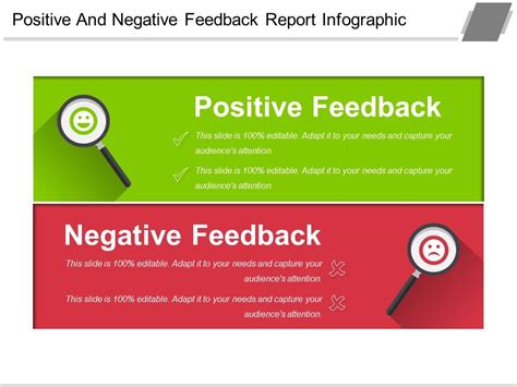 Positive And Negative Feedback Report Infographic Ppt Design PowerPoint Presentation Slides