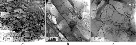 Figure 2 From Evolution Of Copper Microstructure Subjected To Combined