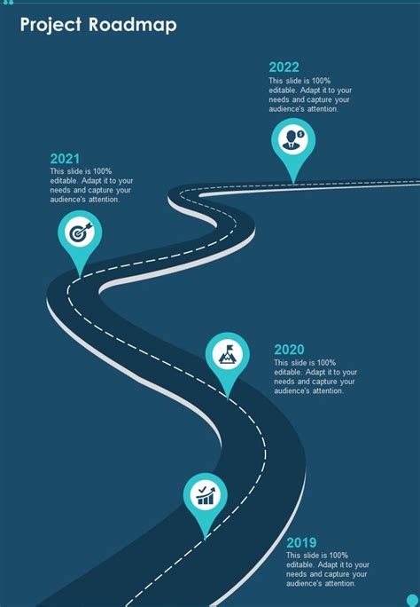 network design project roadmap one pager sample example document