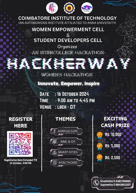 Sdc Cit On Linkedin Hackathon Women Empowerment Technology Skills