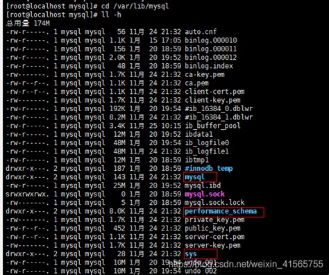Mysql 查看 数据库表 磁盘占用mysql数据库查看全部硬盘的命令 Csdn博客 Mysql 查看 数据库表 磁盘占用mysql数据库查看全部硬盘的命令 Csdn博客