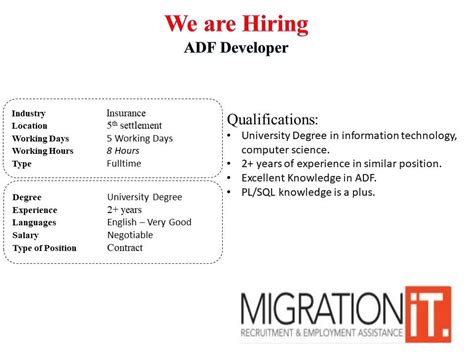 Migrationit On Linkedin Migrationit Hiring Adfdeveloper