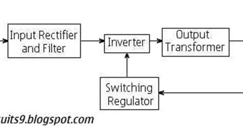 Smps Block Diagram With Explanation