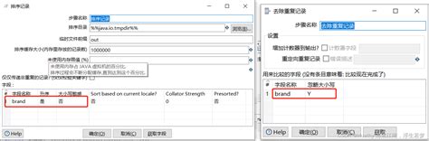 ETL数据清洗Kettle工具 Huathy 博客园