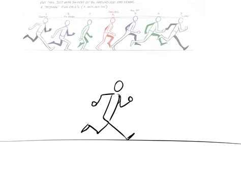 Running Animation Frames