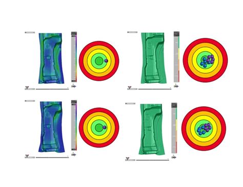 See The Webinar Video What Is The Right Way To Understand Accuracy A New Argument A New Way