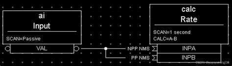epics数据库 epics 数据库 csdn博客