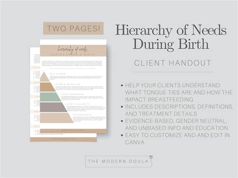 Hierarchy Of Needs During Birth Handout Doula Client Handout Birth Doula Forms Labor And
