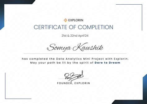 Somya Kaushik On Linkedin Daretodream Explorin Dataanalytics