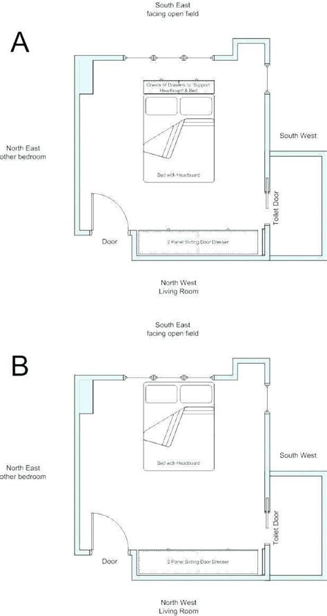 Rectangular Master Bedroom Layout Ideas At Sherry Shanks Blog