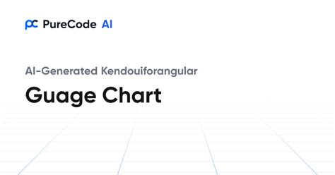Build Great Kendouiforangular Guage Chart Components Faster Using Ai Tools