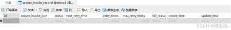 基于本地事务表 mq实现分布式事务 本地消息表实现分布式事务实例 csdn博客