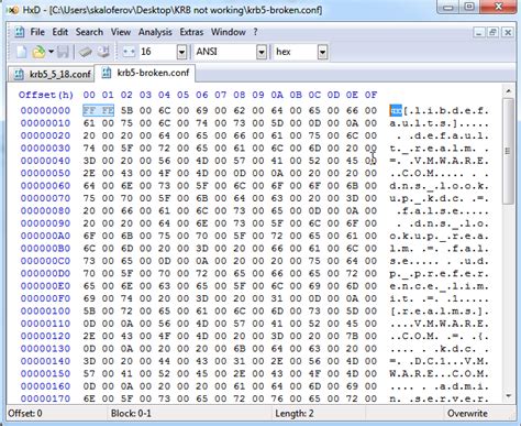 Wrong Encoding Or Formatting Of Linux Configuration Files Can Cause Problems In Vmware