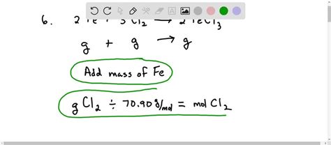 Solvedgiven The Reaction 2 Fes3 Cl2 G 2 Fecl3 S Fill In The
