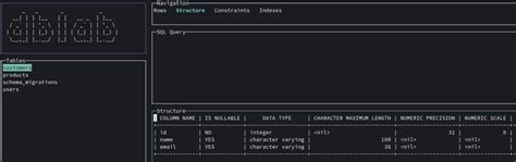Postgres Weekly Issue 518 August 9 2023