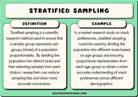 10 Stratified Sampling Examples 2025