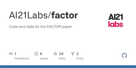 Github Ai21labs Factor Code And Data For The Factor Paper
