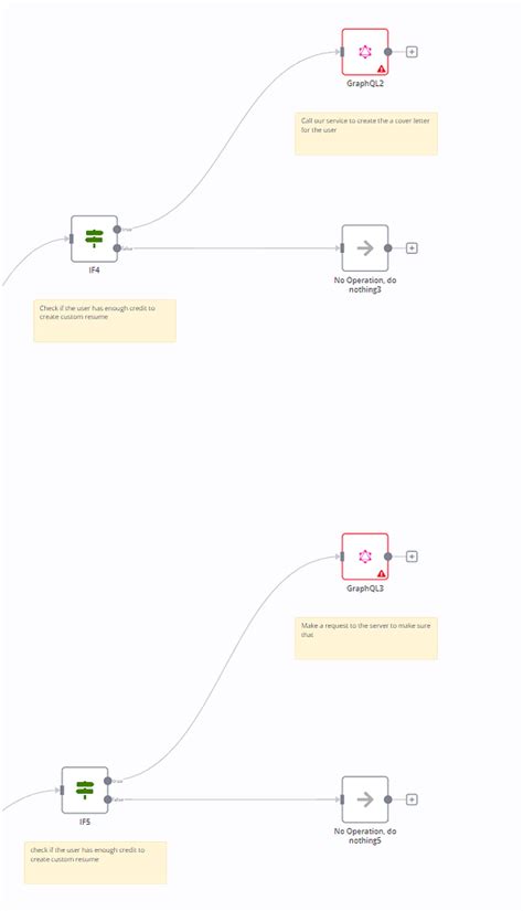 How To Handle Multi If Condition Result Questions N8n Community