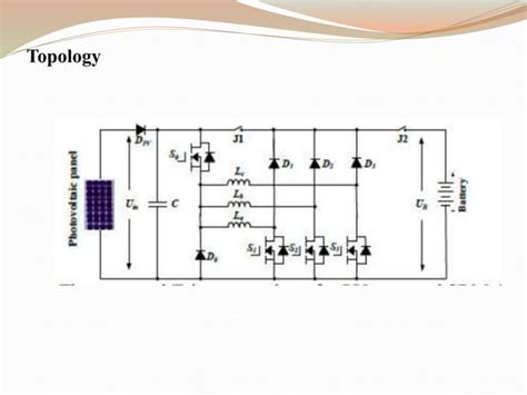 solar pv powered srm drive for evs with flexible energy control