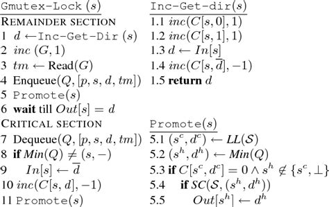 figure 1 from mutual exclusion in o log n rmr semantic scholar