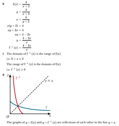 9709 P1 Functions Exercise 4 Worked Solutions Maths With David