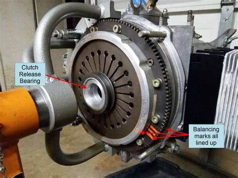 Pushes On The Clutch Release Bearing To Operate The Clutch