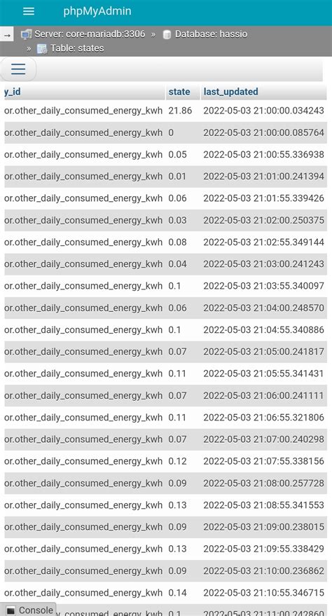 Weird Energy Statistics Configuration Home Assistant Community