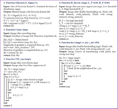 Proposed Algorithm For Edge Detection Using Canny Operator Download Scientific Diagram