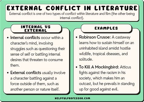External Conflict Examples