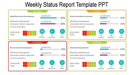 Customizable Weekly Status Report Template Excel PPT