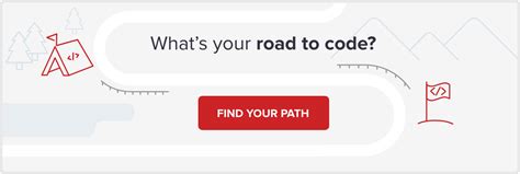 Software Testing Openings In Dubai