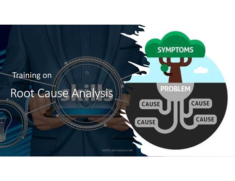 Root Cause Analysis Rca Training Module Pdf