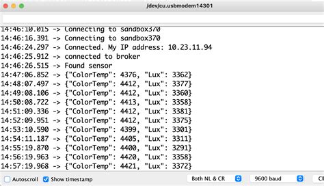 Itp Understanding Networks Mqtt Client Priyanka Makin